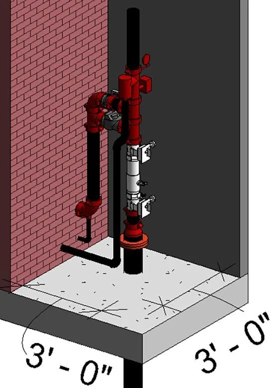 fire riser code requirements
